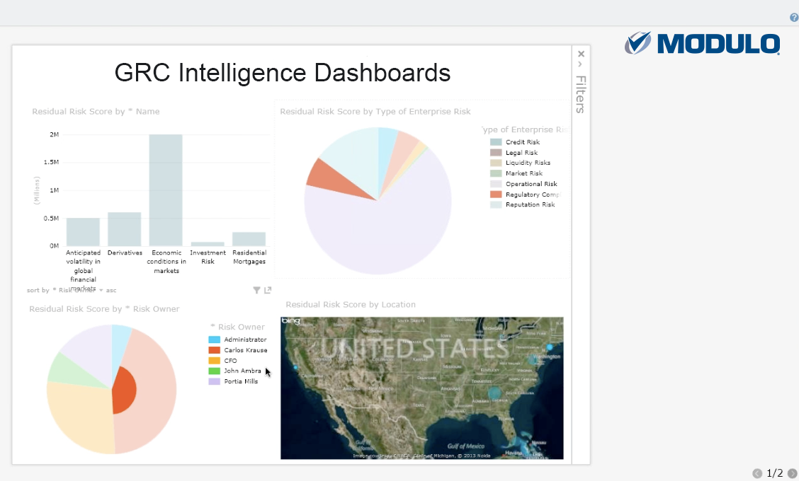 Modulo Receives 2014 GRC Technology Innovation Award for GRC Intelligence by Independent Analyst ...
